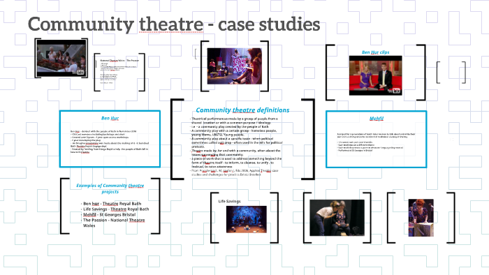 Community theatre - case studies by Sita Calvert - Ennals on Prezi