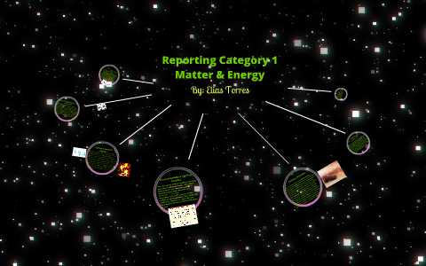 Reporting Category 1: Matter & Energy by Elias Torres on Prezi