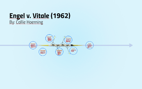 Engel v. Vitale (1962) by Callie Hoerning on Prezi