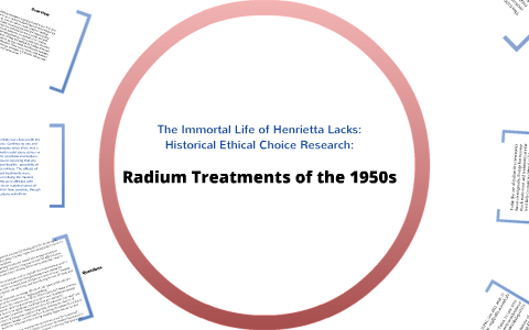 Radium treatments of the 1950s by Ben Maderi on Prezi