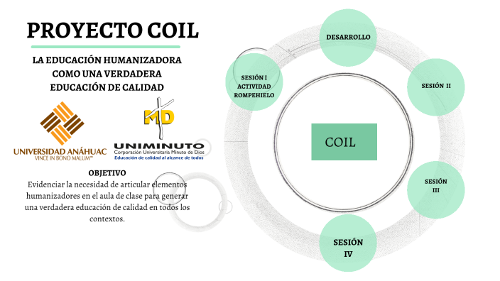 PROYECTO COIL by JOHANNA ASTRID CASTIBLANCO MORENO on Prezi