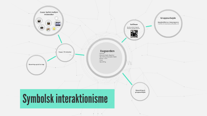 Symbolsk interaktionisme by Mia Thylkjær on Prezi