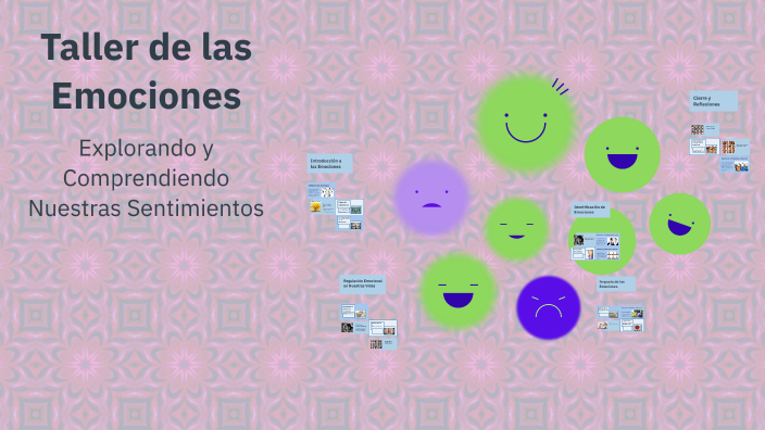 Taller De Las Emociones By Laura Espinoza Bobadilla On Prezi