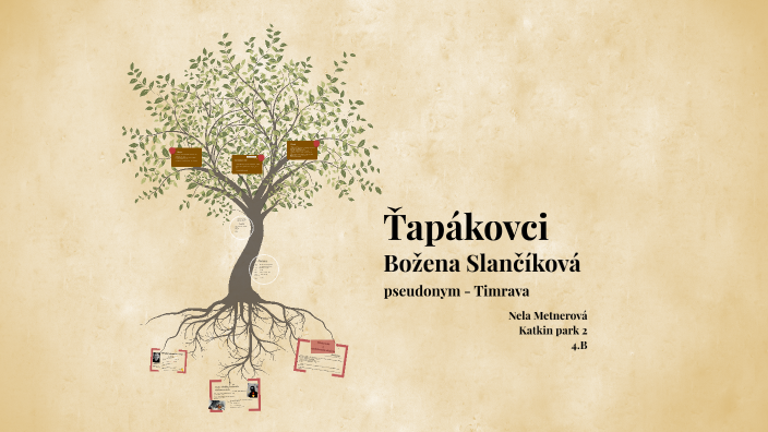 Ťapákovci - Božena Slančíková Timrava by Neloun Eget on Prezi