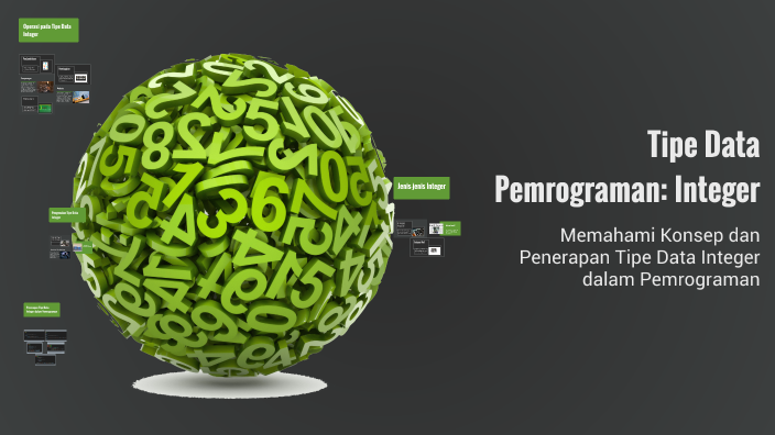 Tipe Data Pemrograman: Integer by Aditya Kurniawan on Prezi