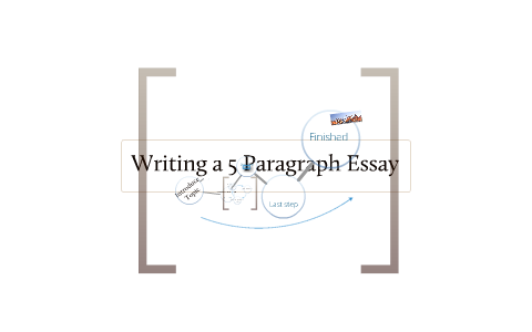 Writing a 5 paragraph essay by Tasha Justice on Prezi