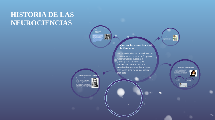 LINEA DE TIEMPO DE LAS NEUROCIENCIAS by Daniel Camacho on Prezi