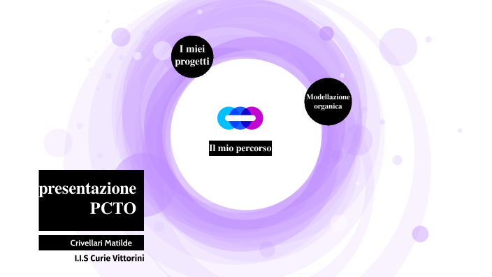 presentazione PCTO, maturità by MATILDE CRIVELLARI