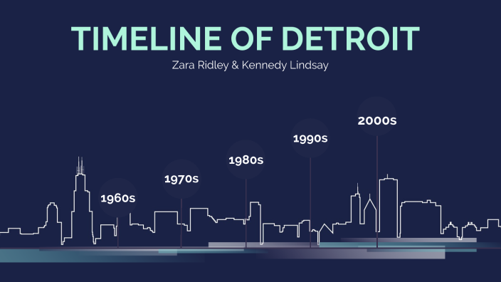 Detroit Timeline by Zara Ridley on Prezi
