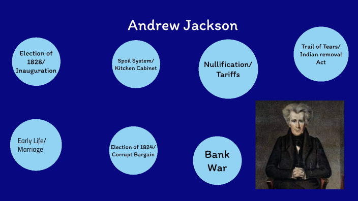 Andrew Jackson by Nicholas Dimino on Prezi