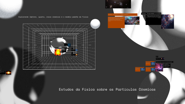 Estudos da Física sobre as Partículas Cósmicas by DEISY EMANUELLY WILGES on Prezi