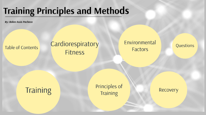 training principles and methods by Belen Assis Pacheco on Prezi