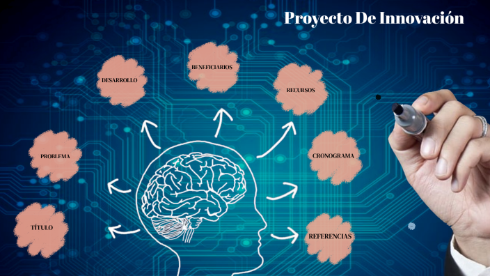 proyecto de innovación by Ɉane Ʀȯửŝş on Prezi