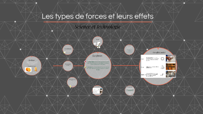 Les types de forces et leurs effets by May-Elie Robillard on Prezi