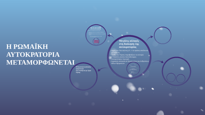 Η ΡΩΜΑΪΚΗ ΑΥΤΟΚΡΑΤΟΡΙΑ ΜΕΤΑΜΟΡΦΩΝΕΤΑΙ by eftichia k on Prezi Next