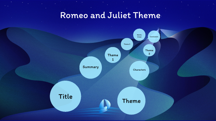 Romeo and Juliet Theme by Samuel Sosa on Prezi