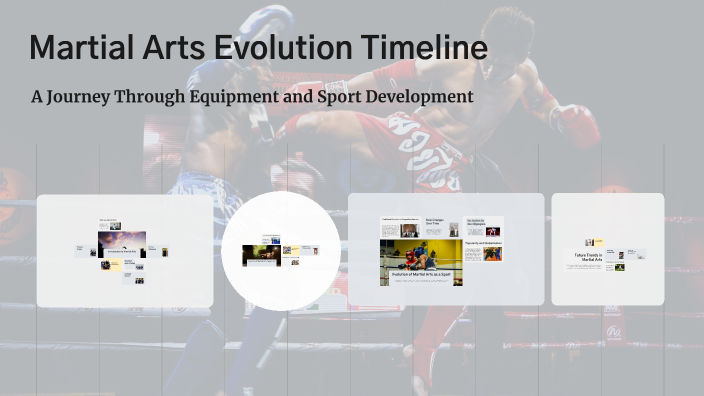 Martial Arts Evolution Timeline by oliver grant on Prezi