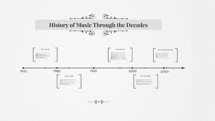 History of Music Through the Decades by Shuichi Kameda on Prezi