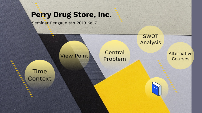 Perry Drug Stores, Inc. by Eunice Pardosi on Prezi