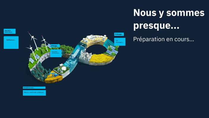 Allège ton KIT ! by Tristan Verite on Prezi