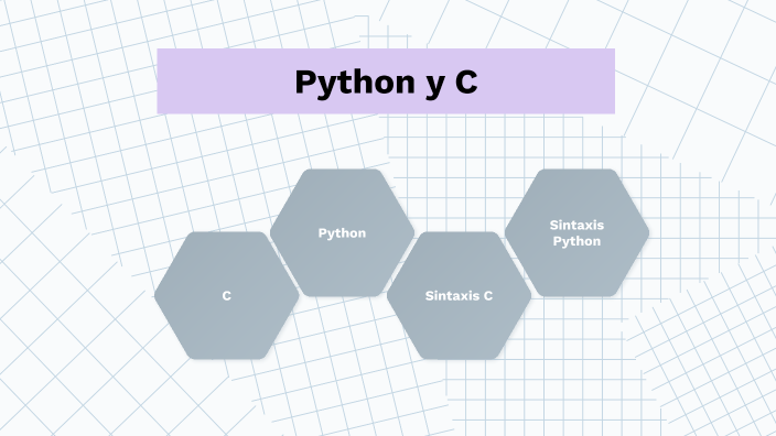 Presentación Python y C by Ricardo Díaz on Prezi