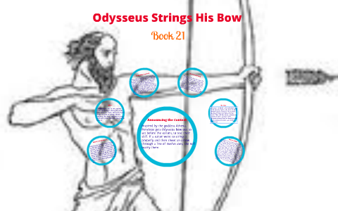 Book 21 : Odysseus Strings His Bow by Victoria Cine on Prezi