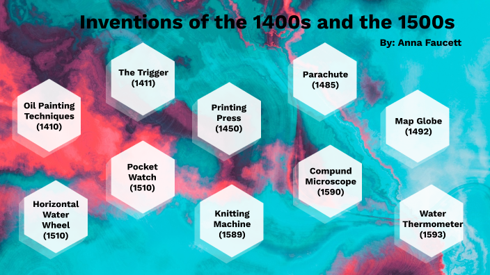 Inventions of the 1400s and 1500s by Anna Faucett on Prezi