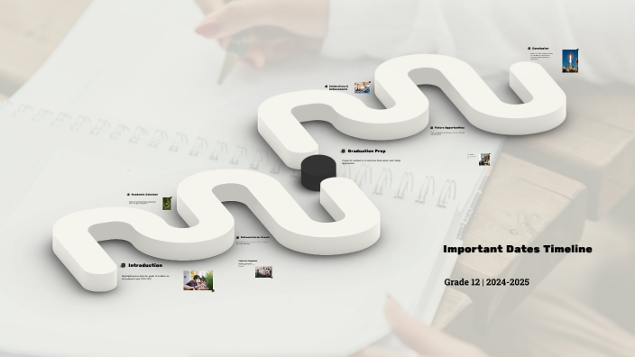 Important Dates Timeline by Amy Box on Prezi