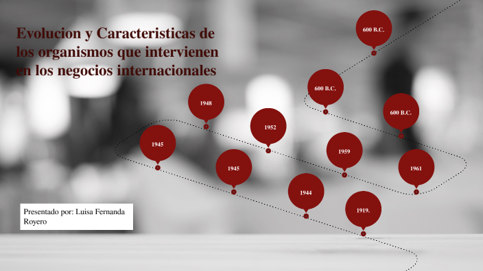 Evolucion y Caracteristicas De los organismos que intervienen en los ...
