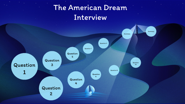 American Dream Project by Cole Raben on Prezi