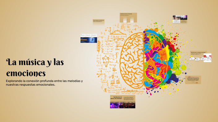 La música y las emociones by Alejandro Galvan on Prezi
