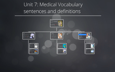 Unit 7: Medical Vocabulary by Brianna Peters