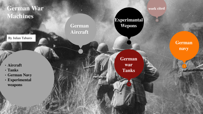 Nazi war machines by JULIAN TABARES on Prezi