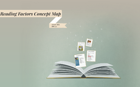 Reading Factors Concept Map by Christy Allen on Prezi