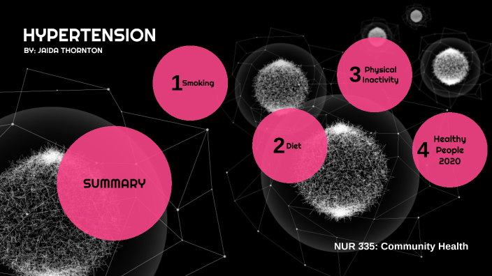 W3 Concept Map by Jai Thornton on Prezi