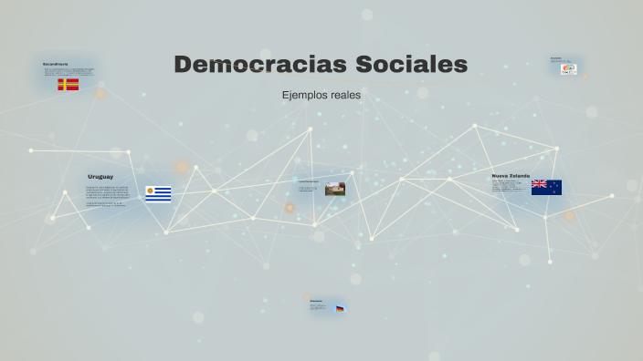 Democracias Sociales by Moises Duran on Prezi
