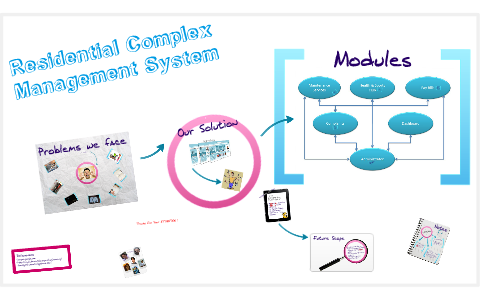 Residential Complex Management System by Saket Krishna on Prezi
