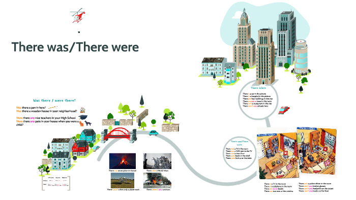 There was/There were by on Prezi