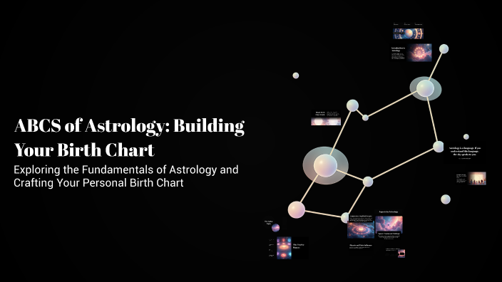 ABCS of Astrology: Building Your Birth Chart by Lesley Brock on Prezi