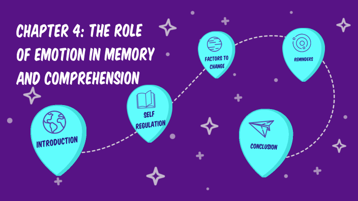 Chapter 4: The Role of Emotion and Memory in Comprehension by Heather ...