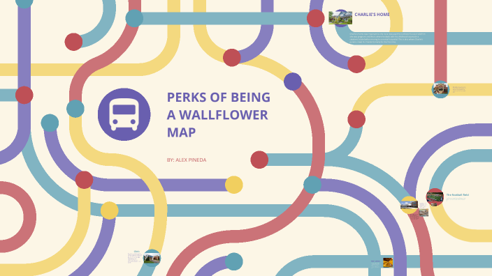 perks map by Alex on Prezi