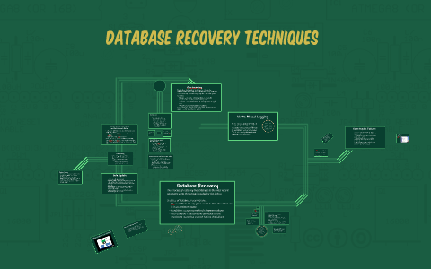 Database Recovery Techniques by John Gerwin Delas Alas on Prezi