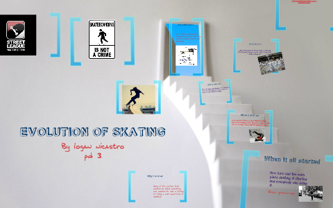 the evolution of skating by logan nicastro on Prezi