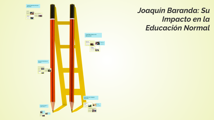 Joaquín Baranda: Su Impacto en la Educación Normal by karla bautista on ...