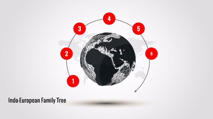 Indo-European Family Tree by J D on Prezi