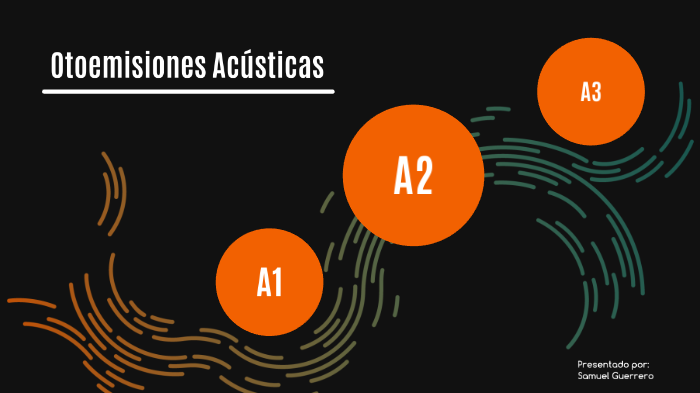 Otoemisiones Acústicas (OEA) by Samuel Guerrero on Prezi