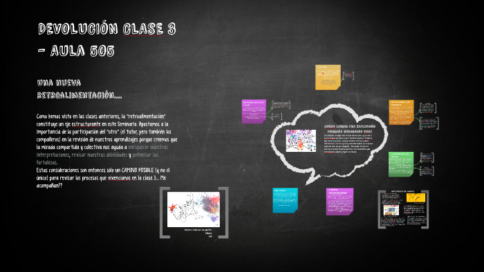 DEVOLUCIÓN CLASE 3 - Aula 505 by Eva Alberione on Prezi
