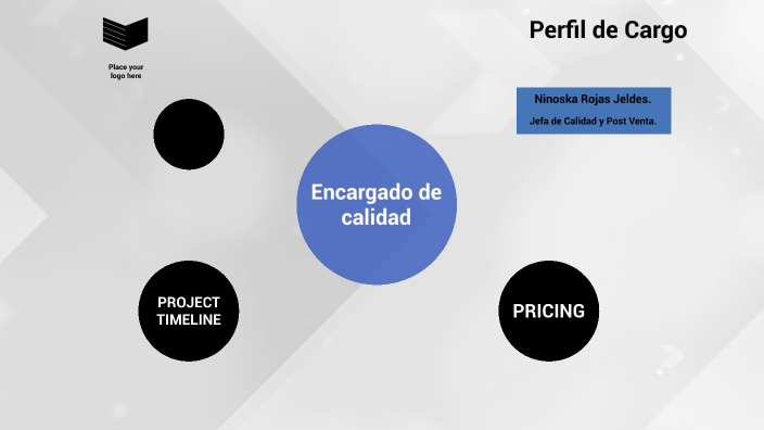 Perfil encargado de calidad by Ninoska Rojas on Prezi