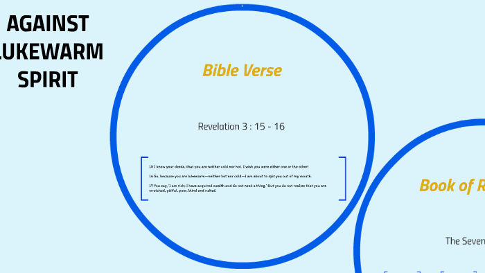 AGAINST LUKEWARM SPIRIT by Andi Christian on Prezi