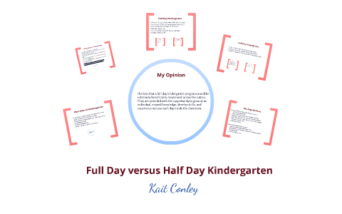 Full Day vs Half Day Kindergarten by Kait Conley on Prezi
